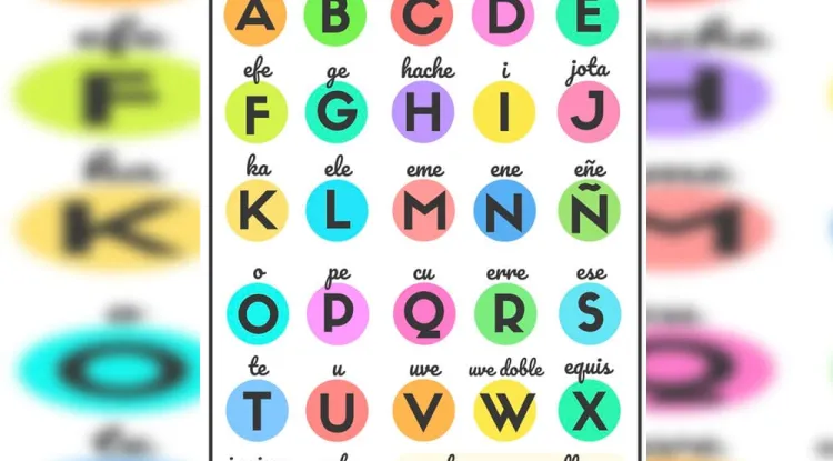 Eliminan la “Ch” y la “LL” del abecedario Nuevo día